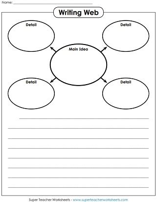 Main Idea Supporting Details Worksheets K5 Learning Worksheets