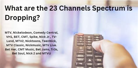 Spectrum Channel On Tumblr