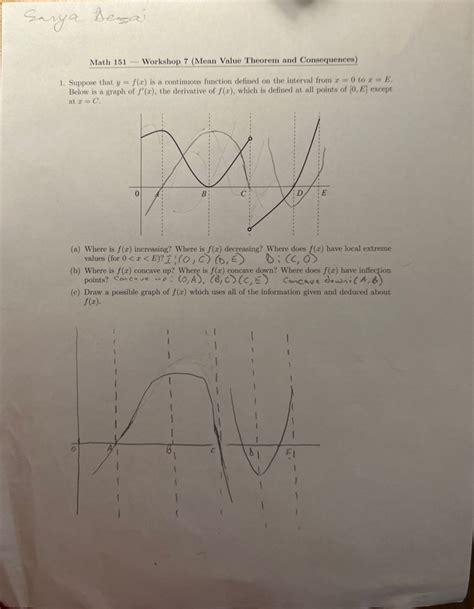 Calc Workshop 7 Mean Value Theorem And Comparison Sarya Desai Math