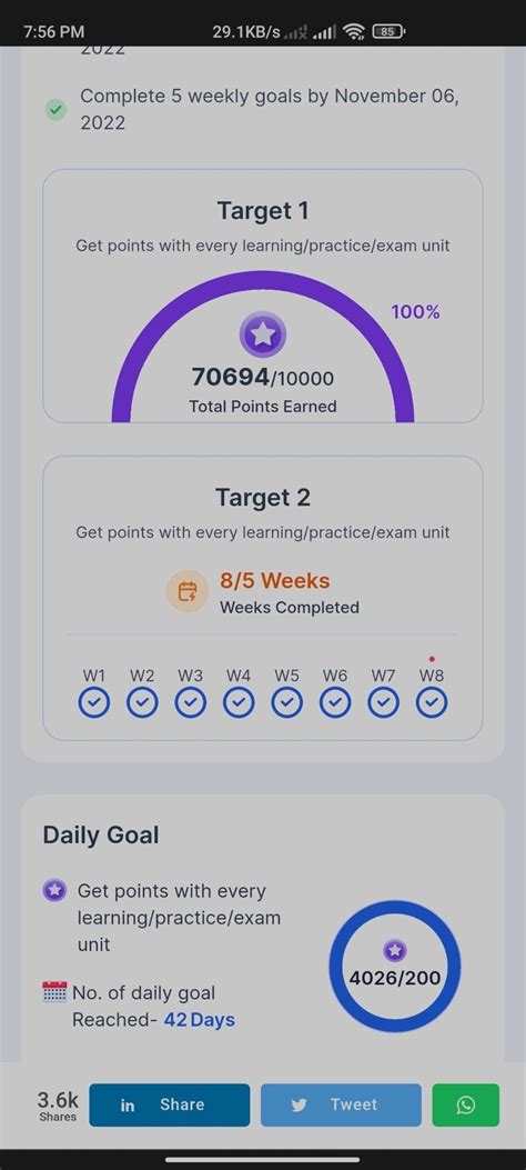 Srinu Baliji On Linkedin Nxt Flyhighchallenge Ccbpian Ccbpacademy