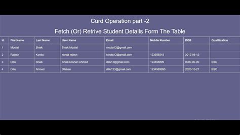 PHP CURD Operations Part - 2 | How To Fetch Data From Table | How To Retrieve Data From Database ...