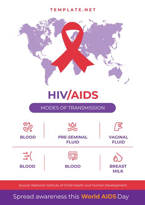 Free World Aids Day Infographic Template Edit Online And Download