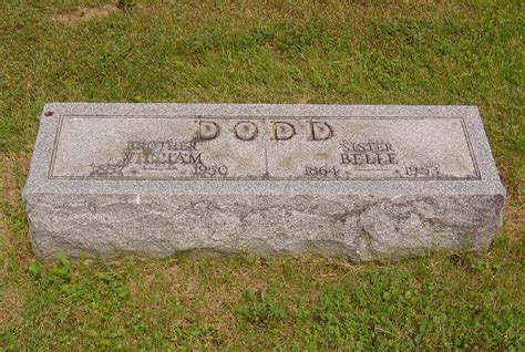 William T Dodd 1857 1950 Find A Grave Memorial