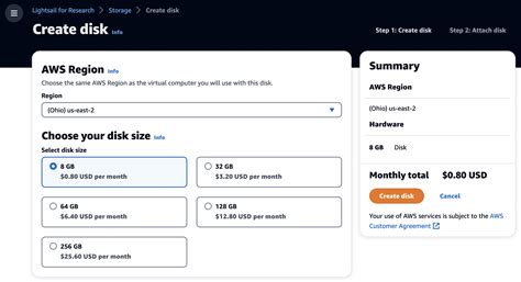 Amazon Lightsail for Research 학생 및 연구자를 위한 버추얼 호스팅 서비스 Amazon Web
