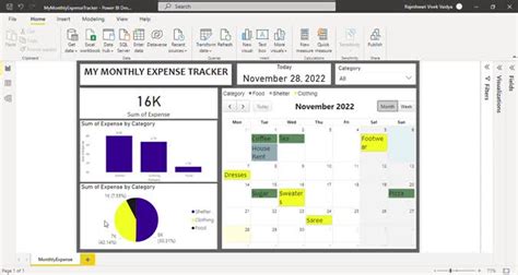 Rajeshwari Vaidya On Linkedin Powerbi Powerbidesktop