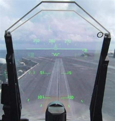 Aircraft Hud Angle Indicatorsscrolling Attitude Indicator Scripting