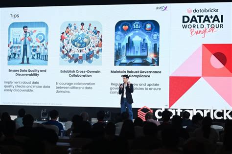 Datax Dataaiworldtour Databricks Datamesh Aiinnovation