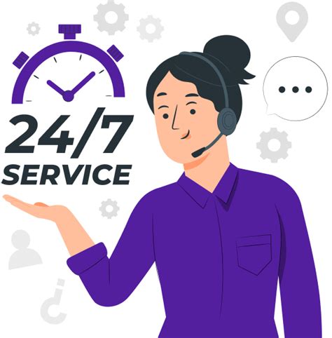 24x7 Sre Operations Alyssum Global Services