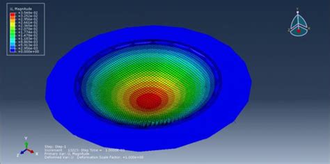 Acoustic Simulation In Abaqus Cae Assistant
