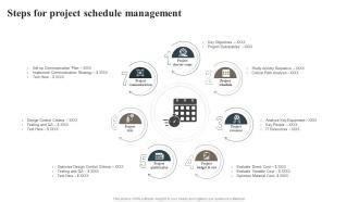 Steps For Project Schedule Management PPT Sample