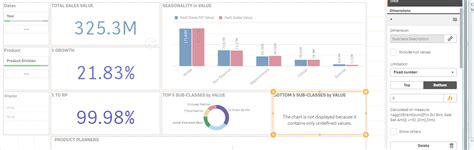 Exclude Negative Values In Pie Chart Qliksense Page 2 Qlik