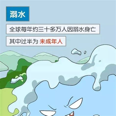 【防溺水安全教育】这些重要常识要教会孩子路线路至内蒙古自治区