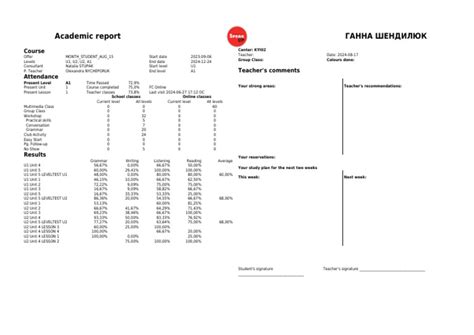 Mpdf Pdf