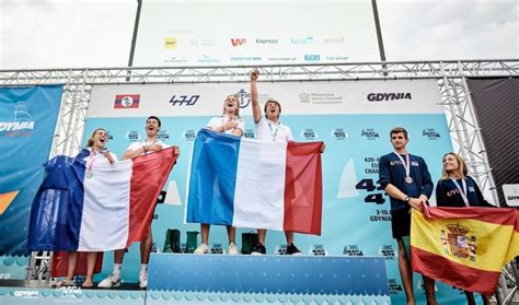 Arthur Arnaud Posted On Linkedin