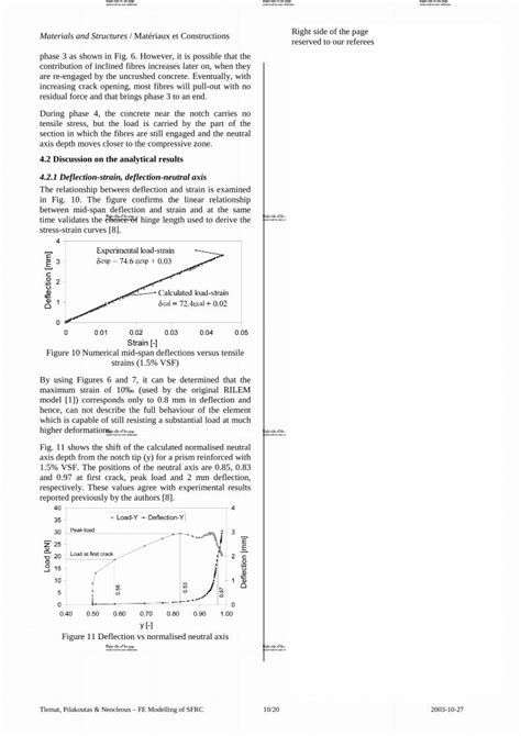 Pdf Modelling Of Sfrc Using Inverse Finite Element Analysis Dokumen