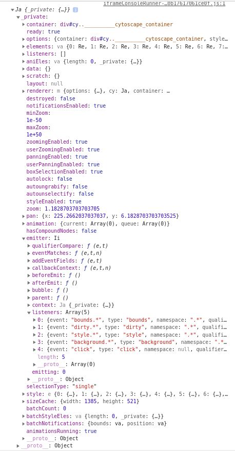cytoscape js see the list of event listeners currently attached