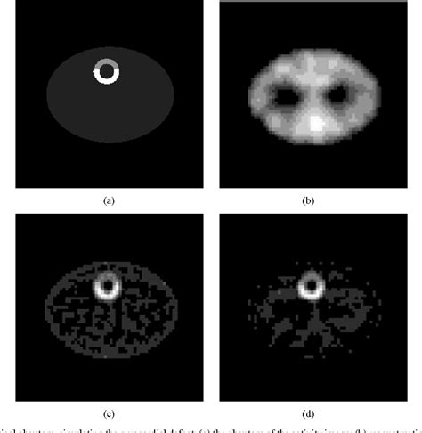 Figure 1 From Reconstruction Of Attenuation Map Using Discrete