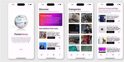 Github Huzaifa Huzziflutter News App Introducing Our Cutting Edge