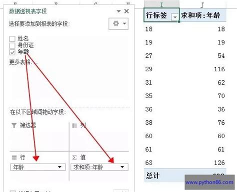 Excel数据透视表分组划分数据范围 老董笔记