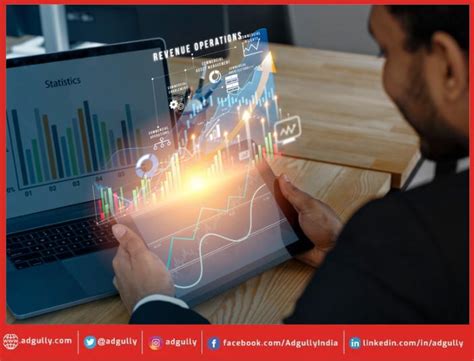 Adgully On Linkedin Decoding Martech Navigating Roi Maze In The Digital Era