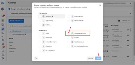 Remarketing Meta Ad Kampanje Custom Audience Marketing Srbija Sajtovi Seo