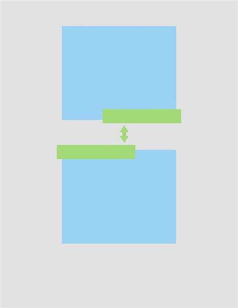 Writing Fundamentals How To Transition Between Paragraphs