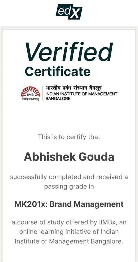 Abhishek Gouda On Linkedin Successfully Completed Brand Management