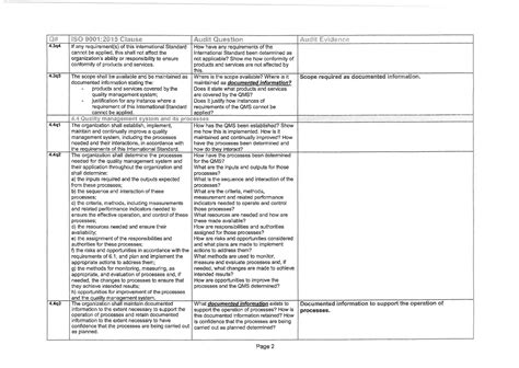 SOLUTION Internal Qms Audit Checklist Iso Studypool