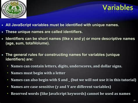 JavaScript Lesson 1 Pptx