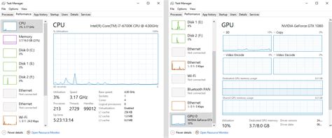 Low Capture Performance