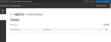 Setup Sms Alphanumeric Sender Id Is Not Available Microsoft Qanda