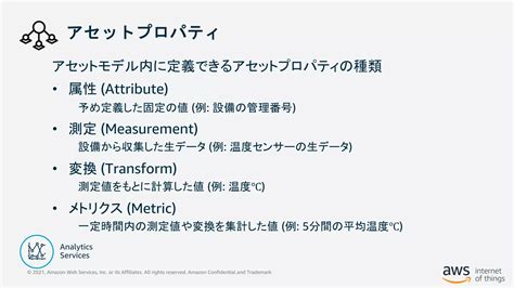 Aws Iot Sitewise Aws Iot Deep Dive Pdf
