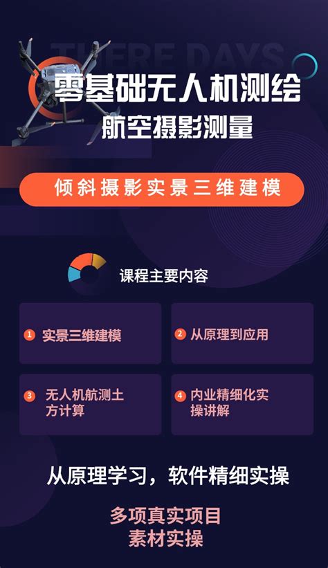 无人机航测，三维实景建模，航测算土方，地形测量哔哩哔哩bilibili