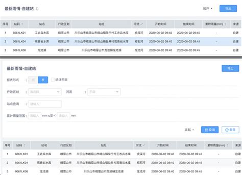 折叠、展开的查询条件