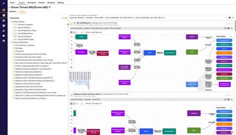 Intercax On Linkedin 36 New Features Intercax Software For Integrated Mbse