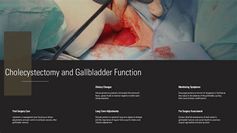 Cholecystectomy Surgical Removal Gallbladder Medical Ppt Slides St Ai