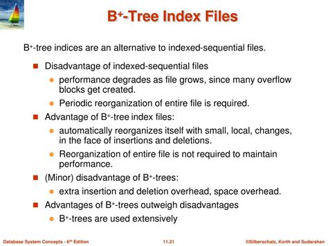Ppt Chapter Indexing And Hashing Powerpoint Presentation Free