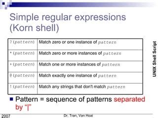 Talk Unix Shell Script PPT