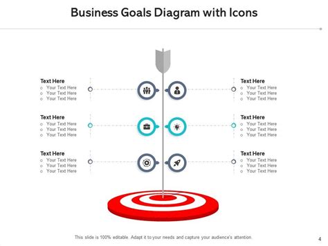 Goals And Objectives Business Idea Data Operations Team Structure
