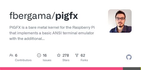 GitHub Fbergama Pigfx PiGFX Is A Bare Metal Kernel For The Raspberry Pi That Implements A