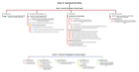 SOLUTION Supporting Decision Making Mind Map IT Studypool