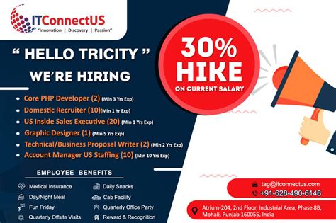 Itconnectus On Linkedin Employees Benefits Hiringphpdeveloper