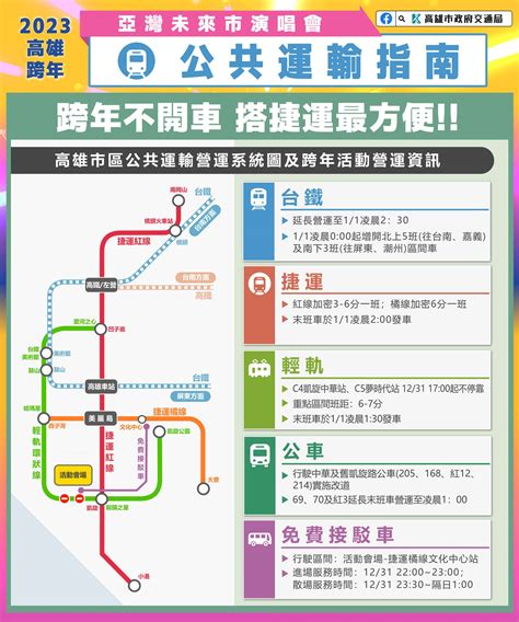 【2023高雄跨年夢時代】交通管制停車場捷運公車末班時間一起看 Cp值