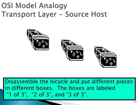 Osi And Tcpip Model Ppt