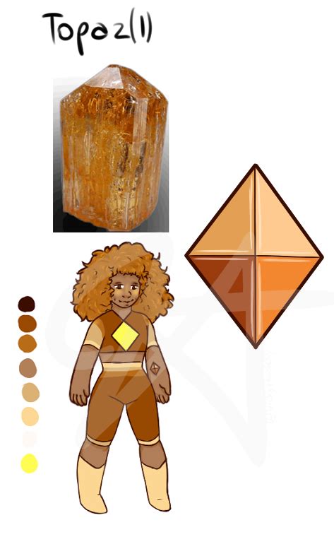 Redraw The Gems Adoption Challenge Steven Universe Amino
