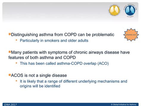 Asthma Copd Overlap Pdf