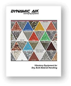 Vibratory Equipment For Dry Bulk Material Handling Dynamic Air