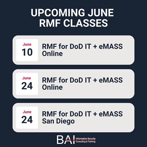 Bai Information Security The Rmf Training Providers On Linkedin Rmf Emass Training