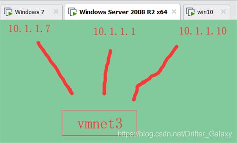 Windows Server 2008 域操作创建域、加入域、创建普通用户、组策略管理设置2008虚拟机创建域 加入域 Csdn博客