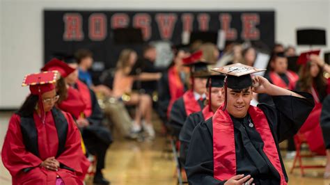 See Rossville High School Class Of 2024 Graduation Ceremony